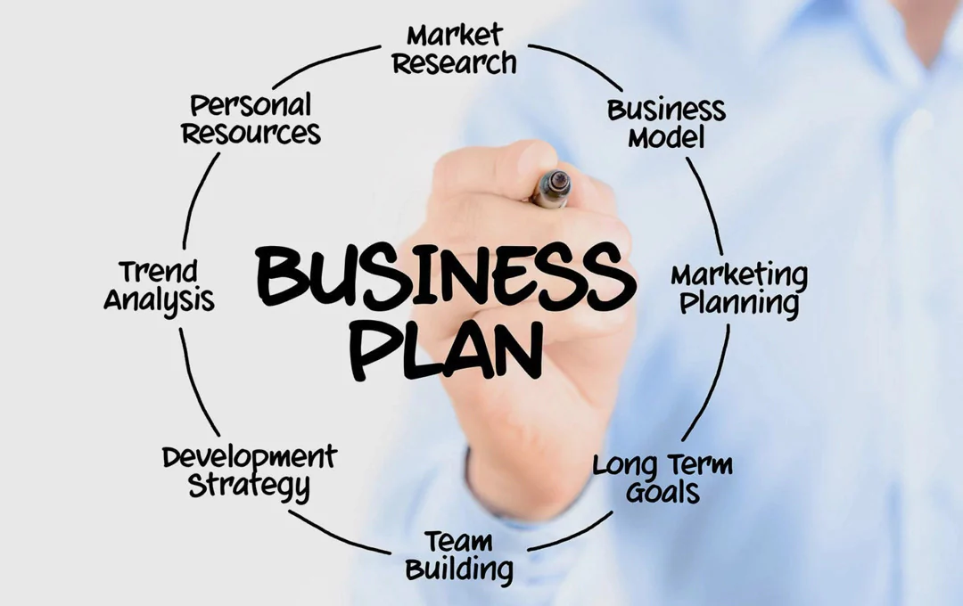 How to Create a Truly Game-changing Business Development Strategy in 2023